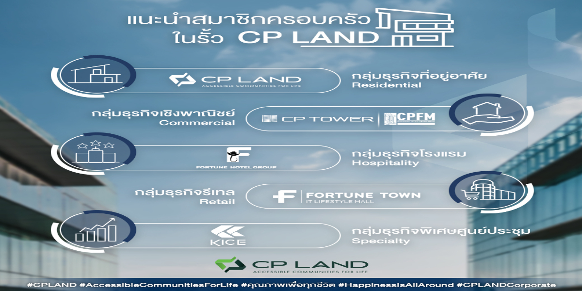 บทความ - C.P. LAND Public Company Limited