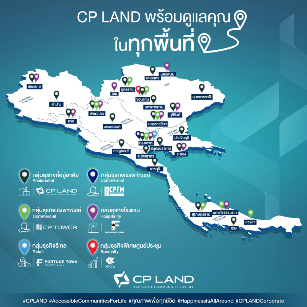 แนะนำธุรกิจ - CP LAND